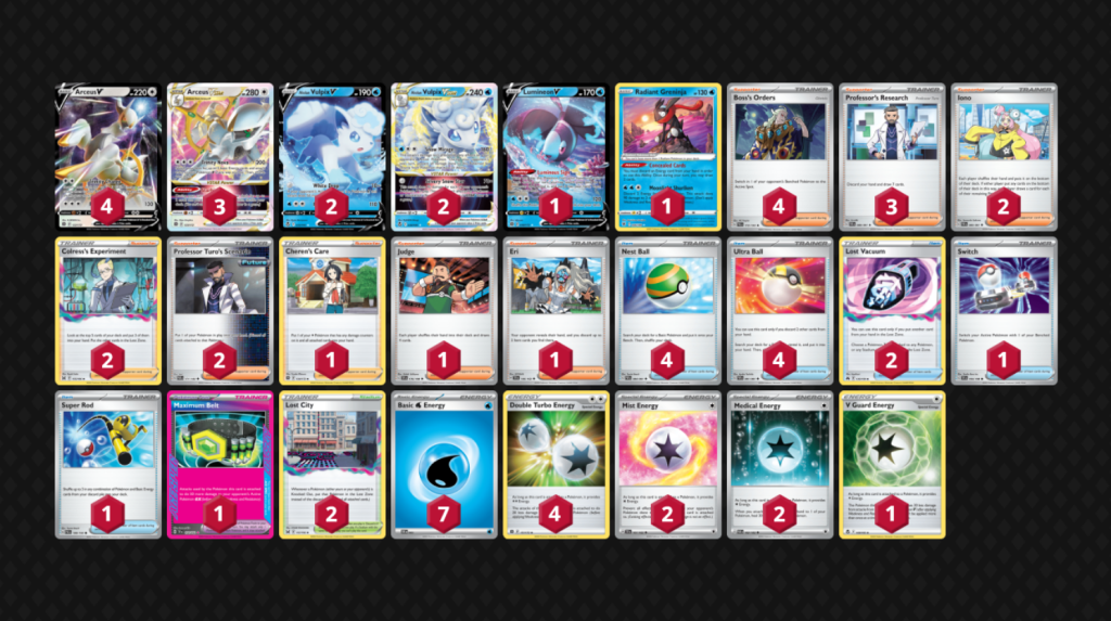 [MAYO 2024] ¿Cuál es el mejor mazo de Pokemon TCG? ACTUALIZADO ...